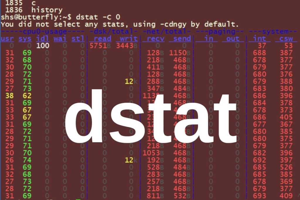 Master Linux System Monitoring with dstat: The Complete Guide - DediRock